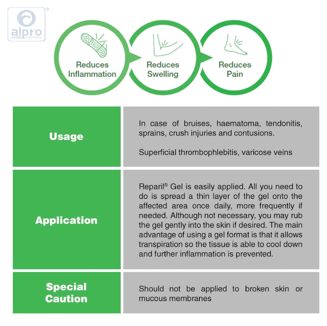 Reparil Gel N 40g | Anti Inflammatory And Pain Relieving - Alpro