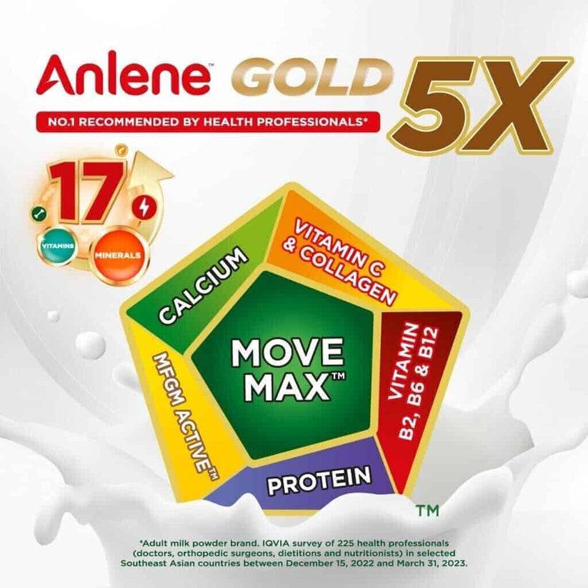 Anlene Gold 5X Cafe Latte 550g | High Calcium Milk Formula - Alpro