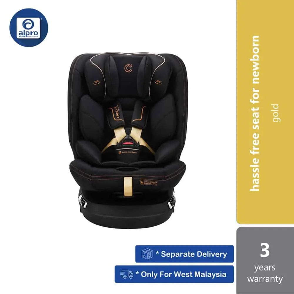 Crolla Nex360 | R129 Gold - Alpro Pharmacy